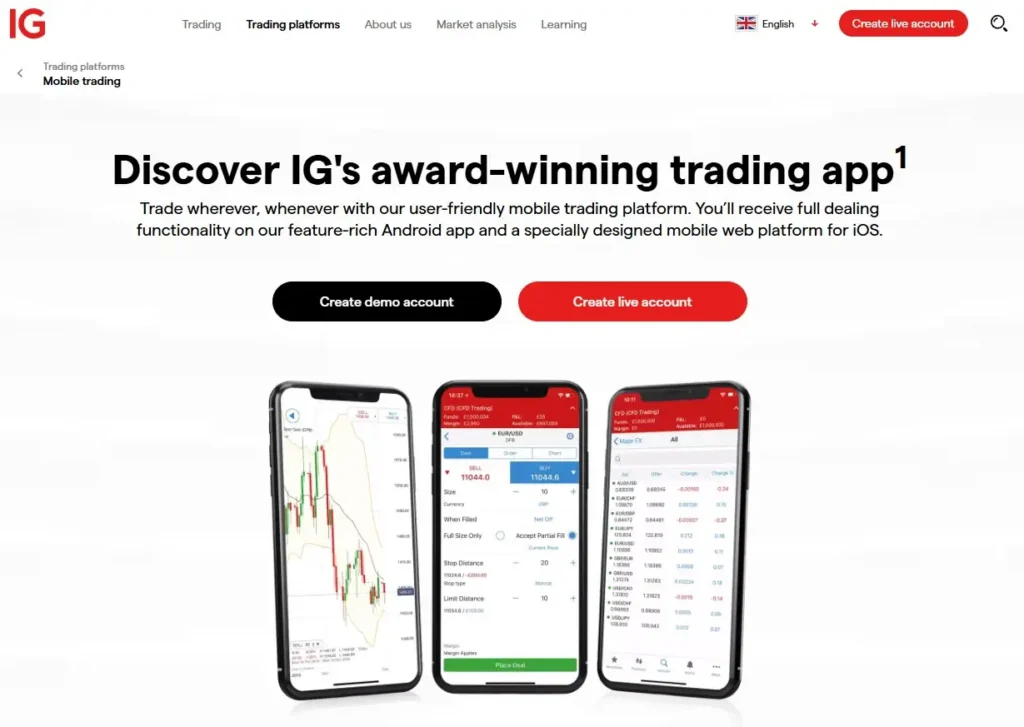 Best Gold Trading Apps 2026: Top 7 Apps Reviewed | Vantage Markets