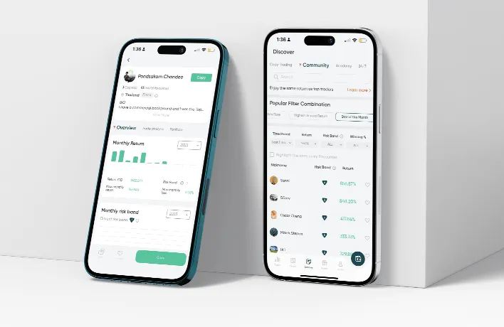 Copy Trading Platform | Vantage