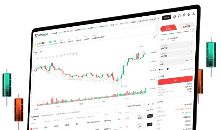 Web Trading Platform | Vantage Markets