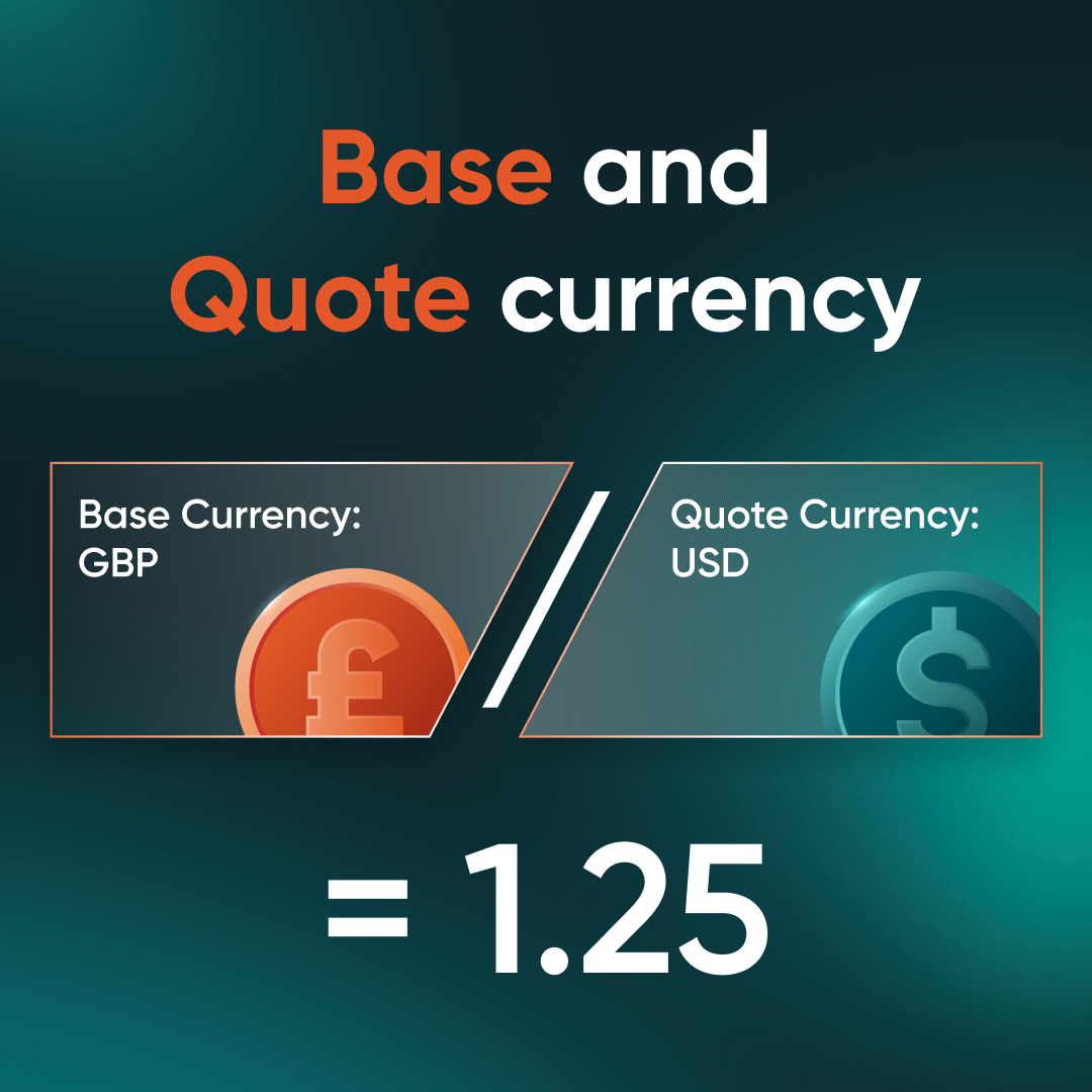 30 Forex Terms Every Trader Should Know: The Essential Glossary | Vantage