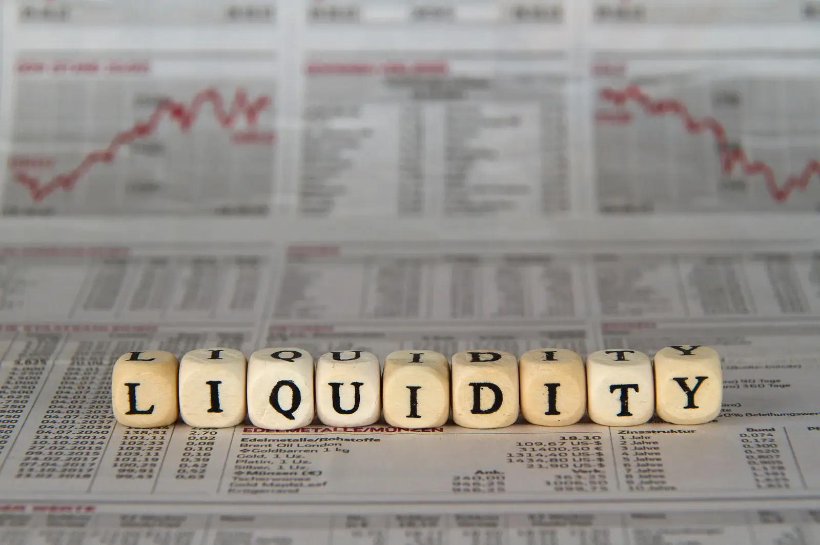 What Is Liquidity? Definition, Types & How It’s Measured | Vantage