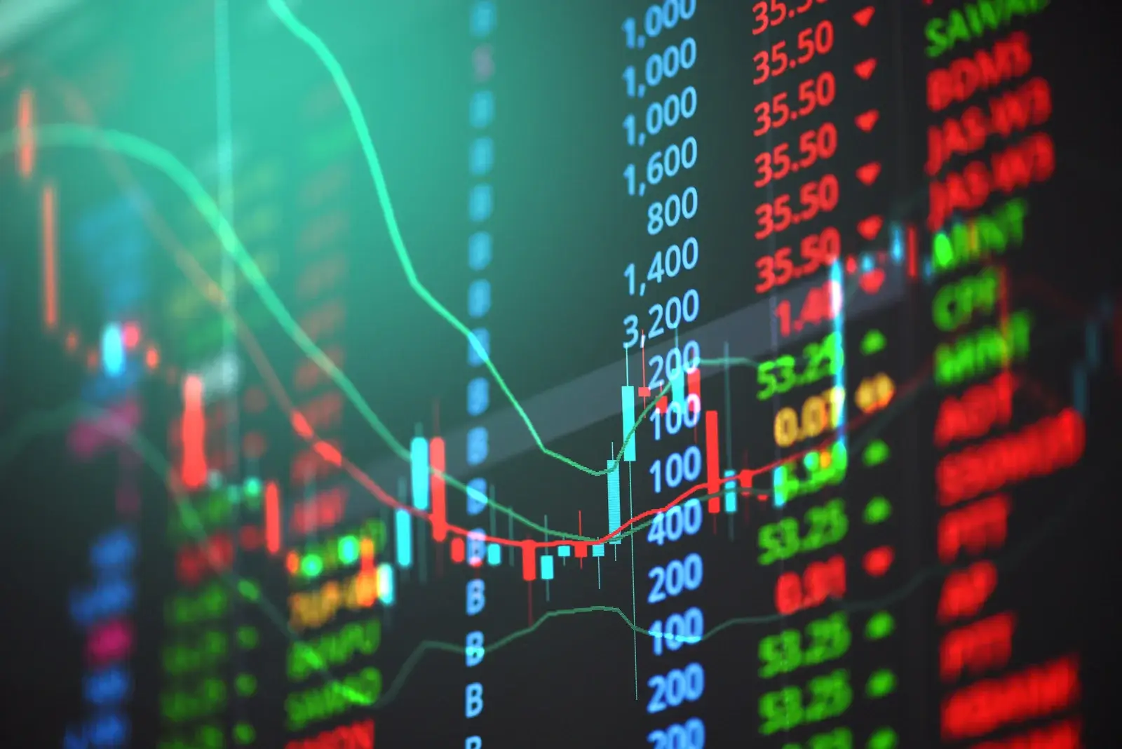 Are the Mag 7 Making the Market Fragile? | Vantage